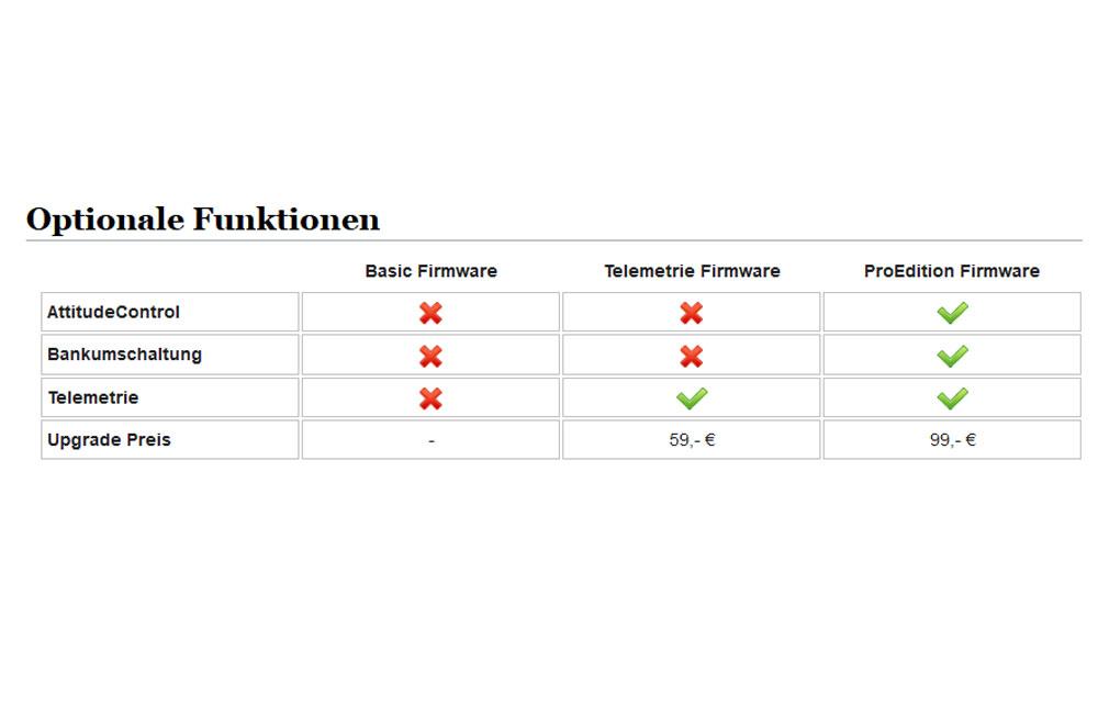 BEASTX MicroBeast Ultra Steuereinheit für RC Modellhubschrauber, BXM76542