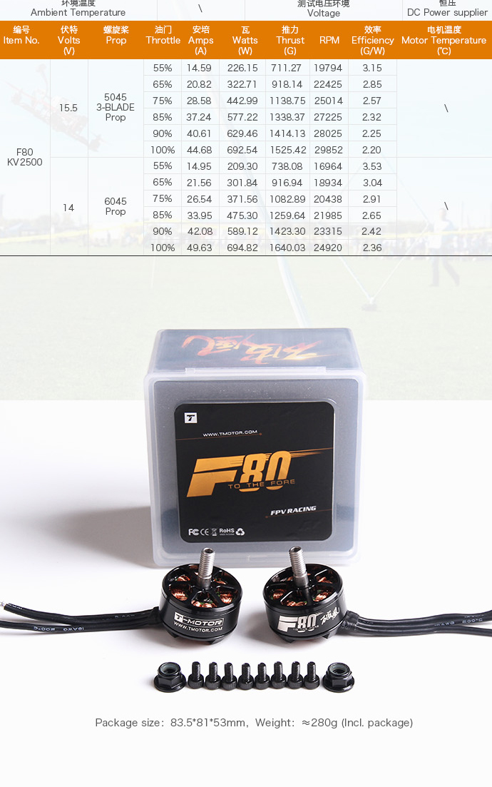 T-Motor Brushless Multicopter und Drohnen Motor T-Motor F80 Pro ...