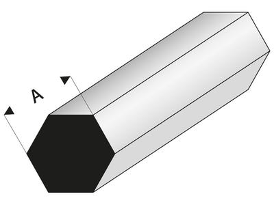 Kunststoff Sechskant Stäbe / Sechskantprofile